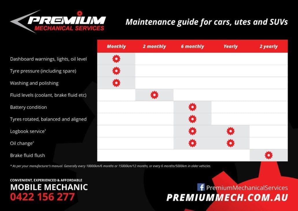 Free vehicle maintenance guide – Premium Mechanical Services